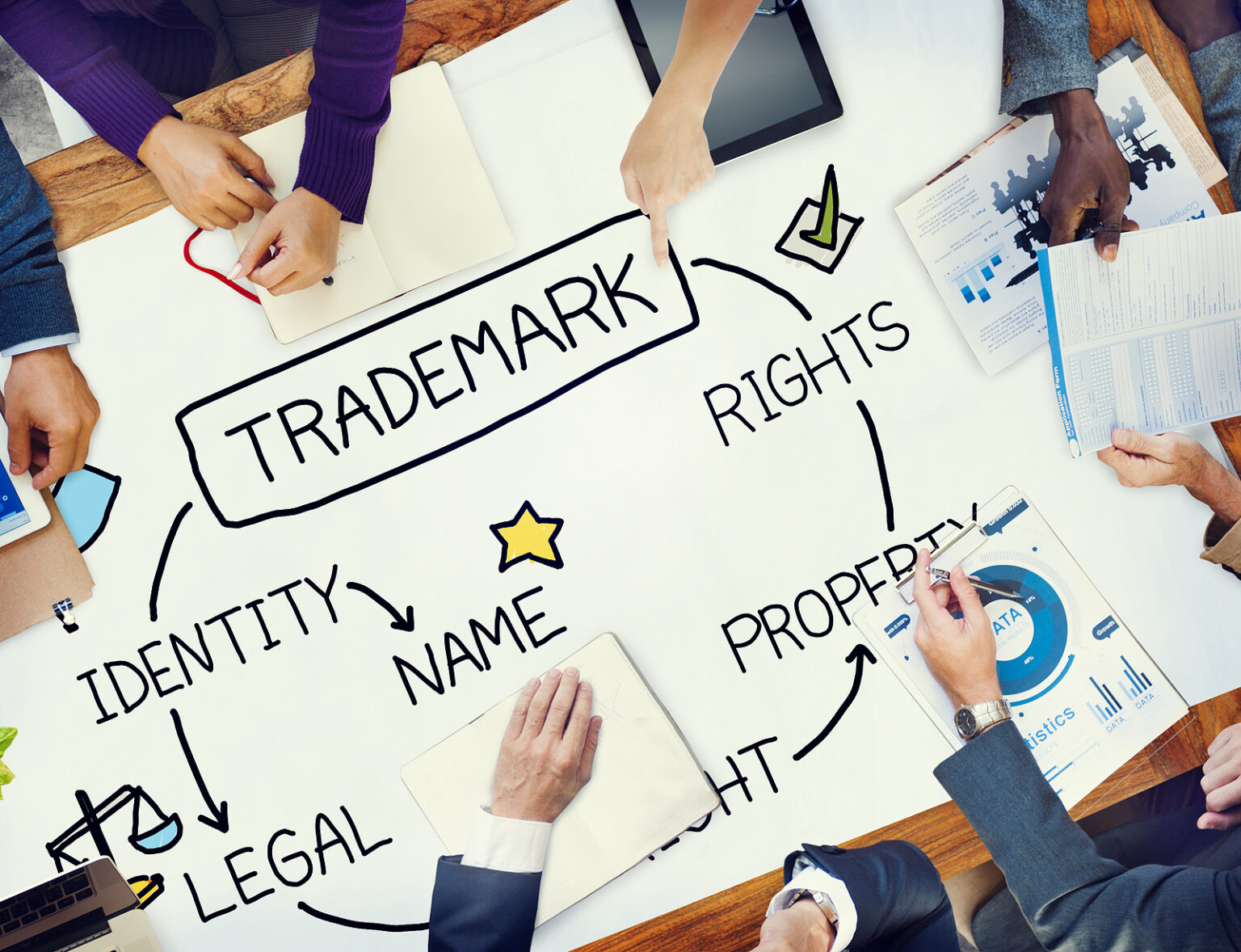 Is It Worth Filing A Trademark? - Trademark Lawyer | Lindsay H. Kaplan ...